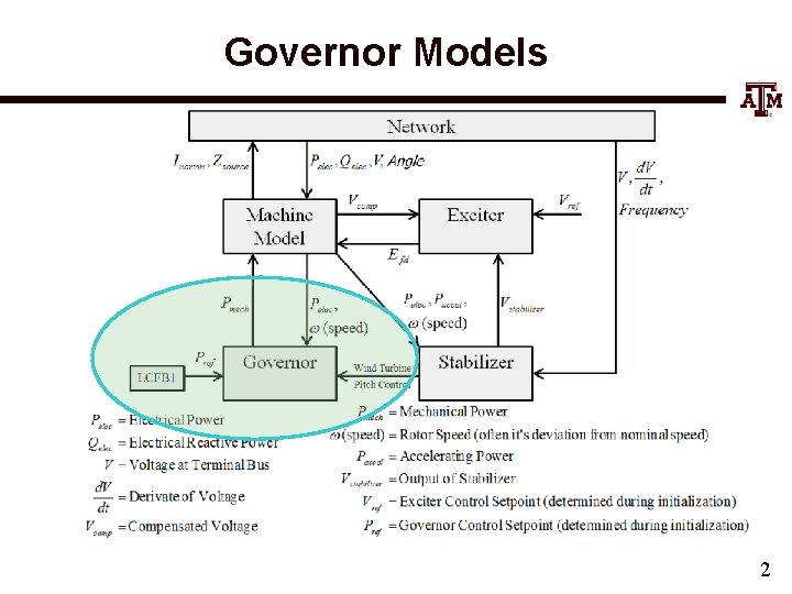 ECEN 667 Power System Stability Lecture 11 Governors