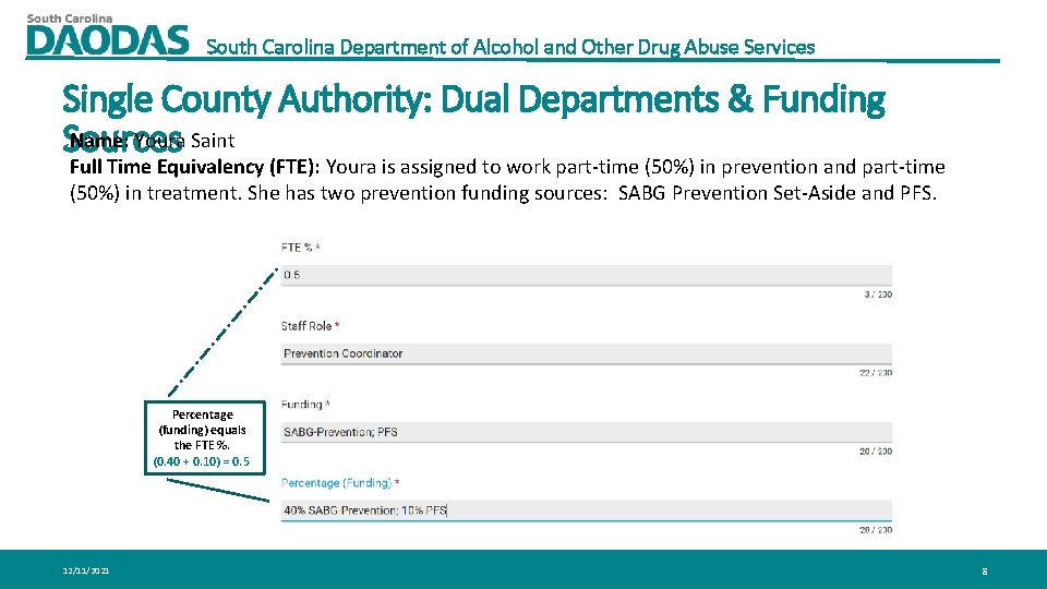 IMPACT Guidance Entry of Staff FTE Percentages Division