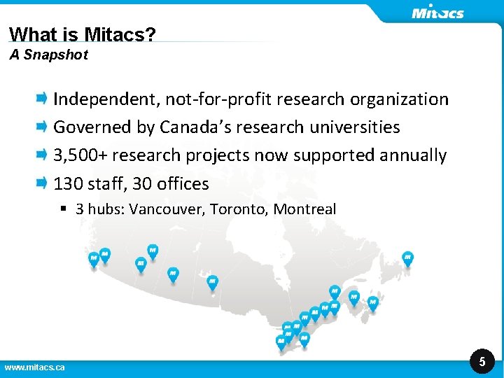 The Power of Data Mitacs Program Outcomes Why