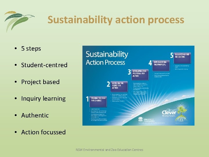 Teaching and learning about sustainability ACARA Cross curriculum