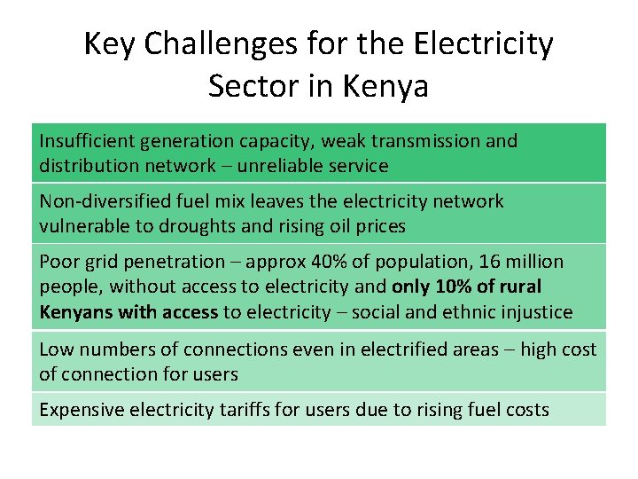 Energy Challenges in Kenya Electrifying Kenya Annabel Yadoo