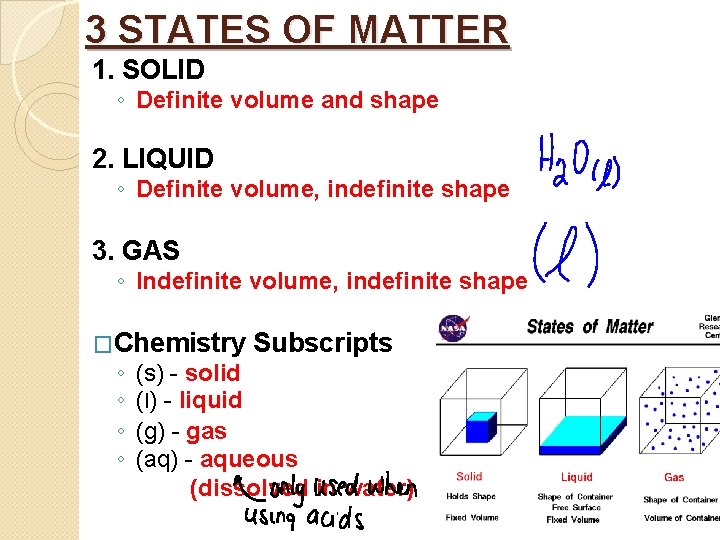SCIENCE 1206 UNIT 1 CHEMISTRY UNIT OUTLINE CHEMISTRY