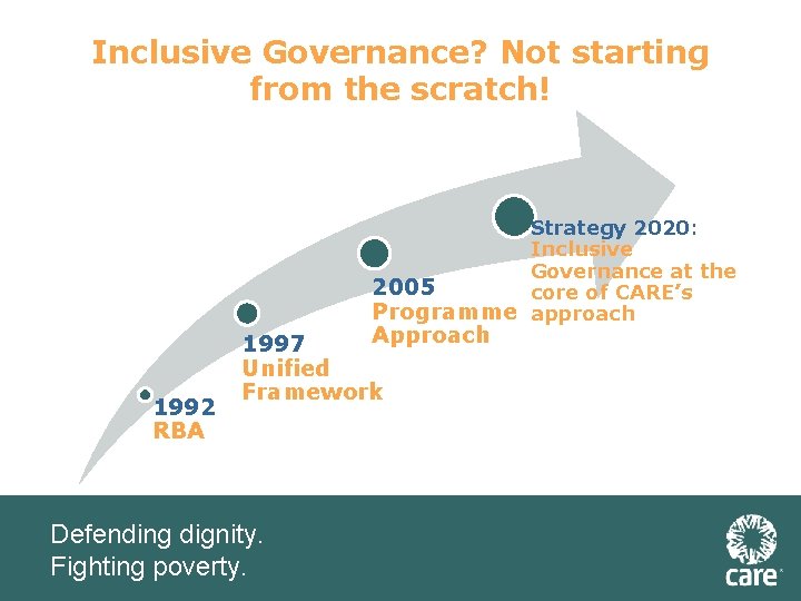 Inclusive Governance London November 2015 Defending dignity Fighting