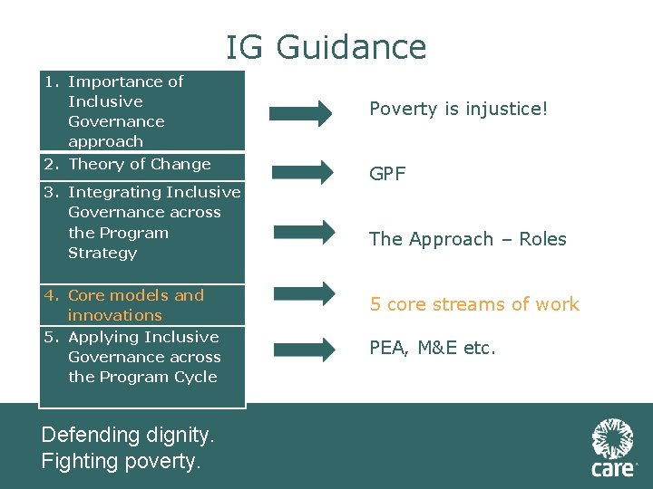 Inclusive Governance London November 2015 Defending dignity Fighting