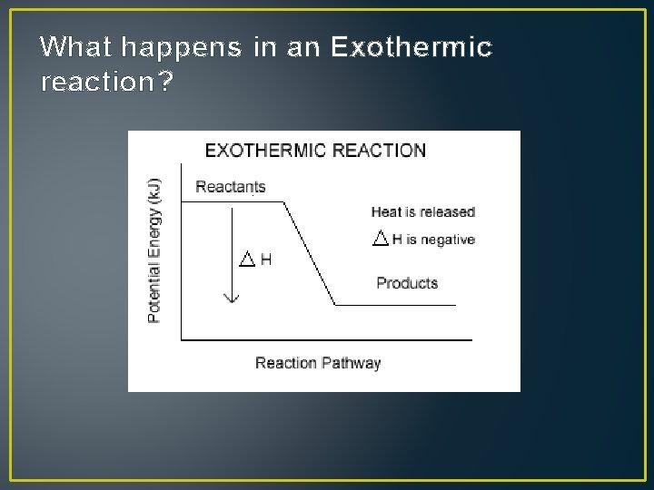 CHAPTER 20 Chemical Reactions and Energy Basic Thermodynamics