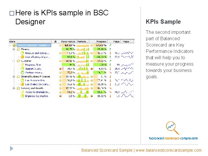 Balanced Scorecard Sample with detailed explanation Balanced Scorecard