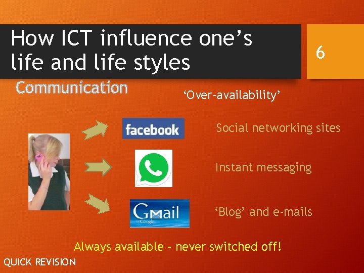 Computers part of your life Grade 11 Its