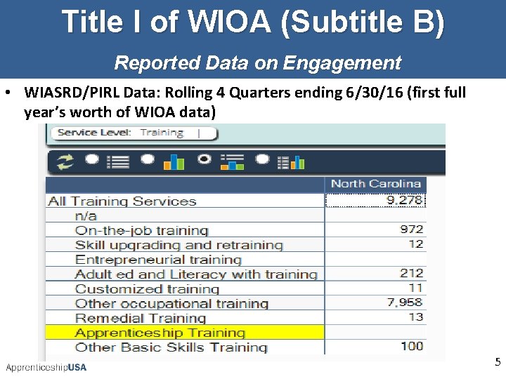 April 2017 NCETA Conference Braiding Funds to Support