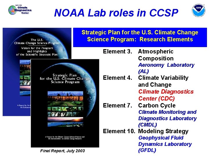 NOAA Lab roles in CCSP Strategic Plan for