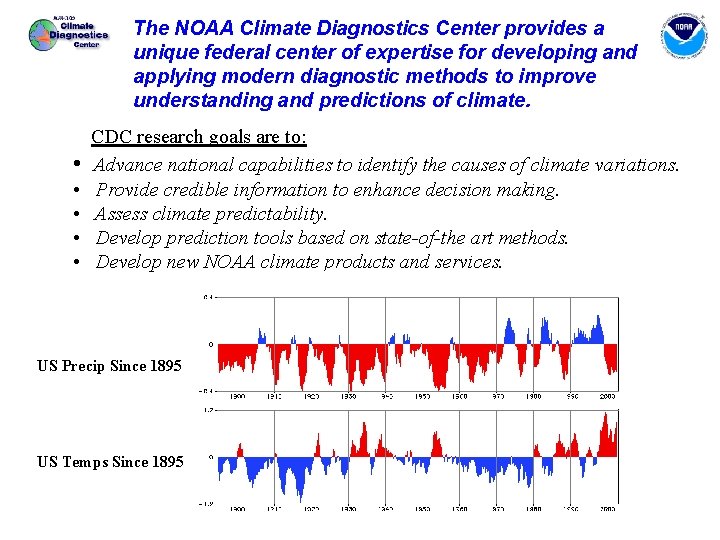 NOAA Lab roles in CCSP Strategic Plan for