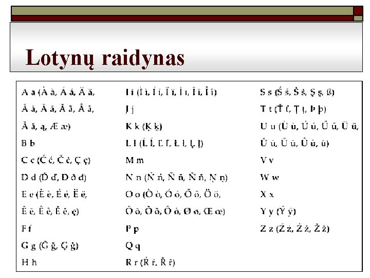 Rato kilm ir raida piktograma ideograma raid Pasaulio