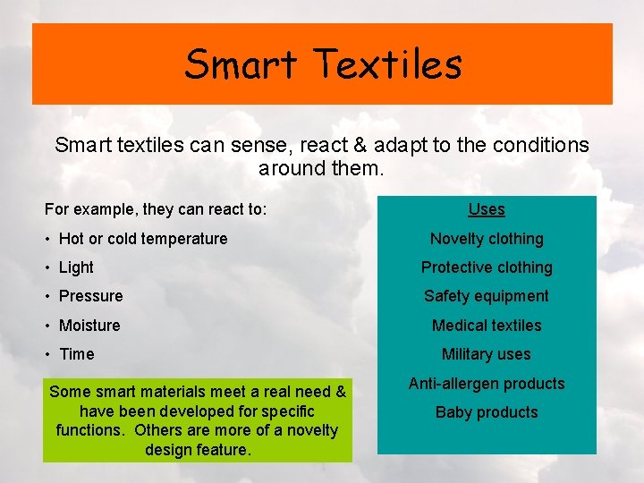 Smart and Technical Textiles The future of fibres