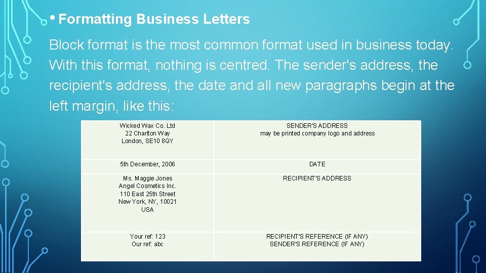 BUSINESS LETTERS IN ENGLISH BUSINESS LETTERS ARE FORMAL