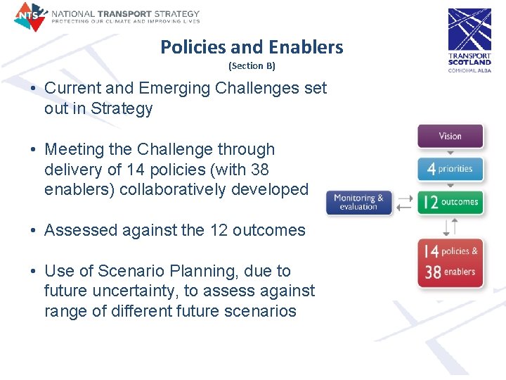 National Transport Strategy Draft for Consultation Strategy Development