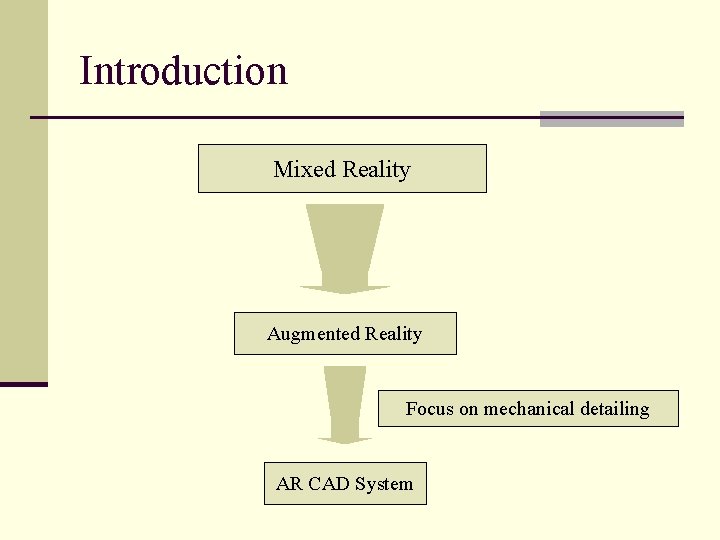 Mixed Reality Benefits For Design Perception Phillip S