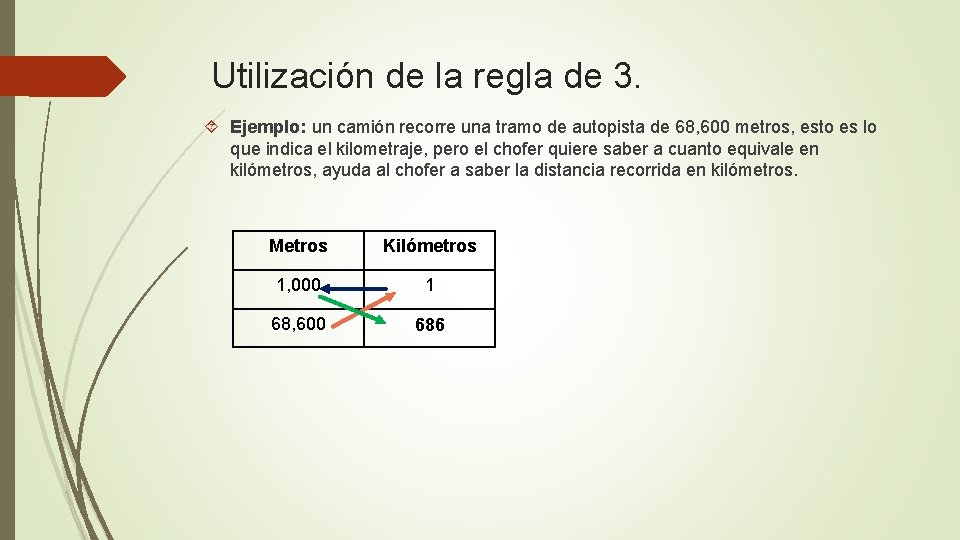 Aprendizajes esperados Resuelve problemas que implican conversiones en