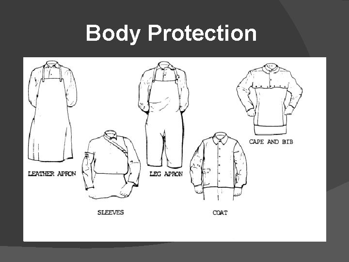 Safety Unit Lesson 2 Objective Explain and Identify
