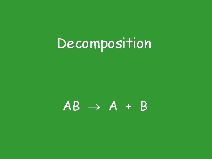 Chemical Equation Symbolic notation used by chemists to