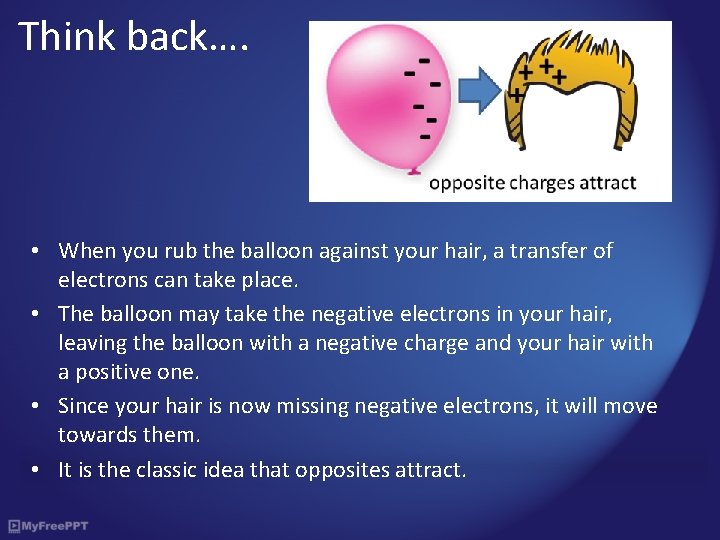 Electricity Lesson 1 Introduction Learning Intention By the