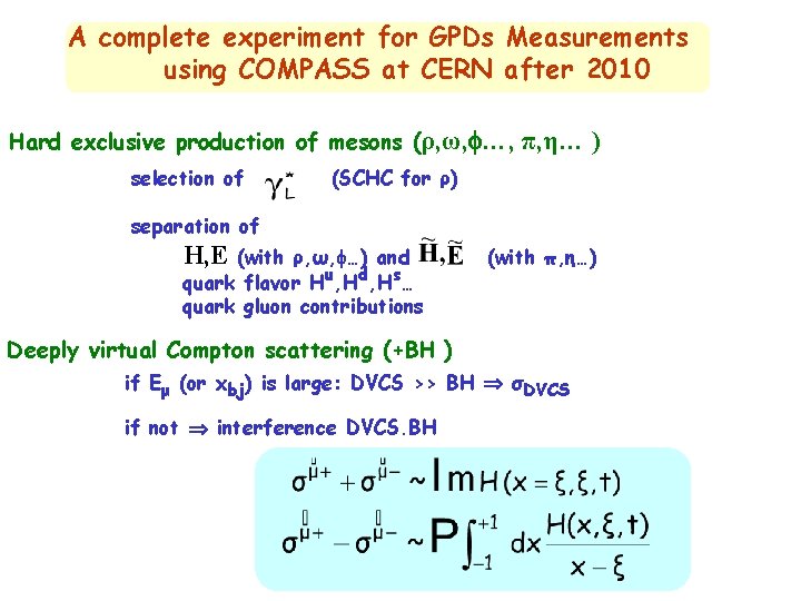 A complete experiment for GPDs Measurements using COMPASS