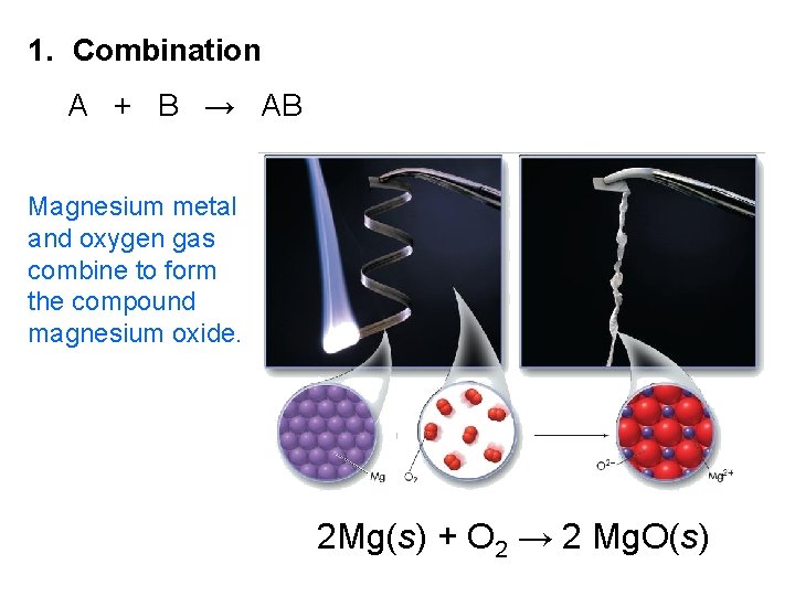 Chapter 11 Chemical Reactions Anything in black letters