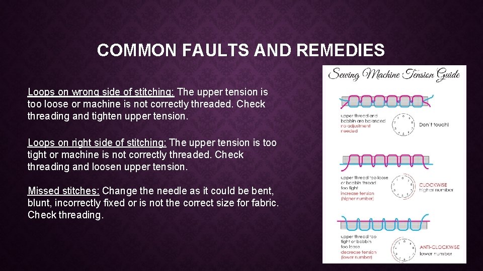 THE SEWING MACHINE INTRODUCTION PARTS OF THE SEWING