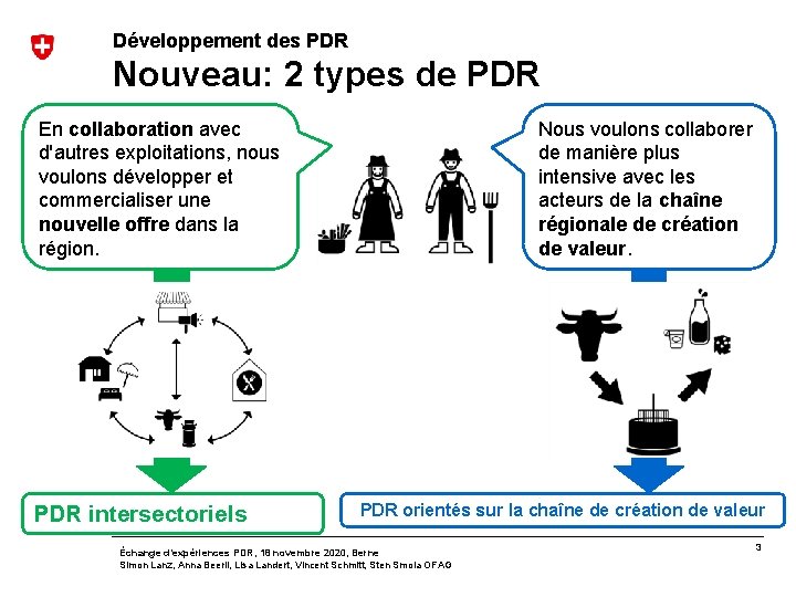 Dveloppement des PDR change dexpriences PDR 18 novembre