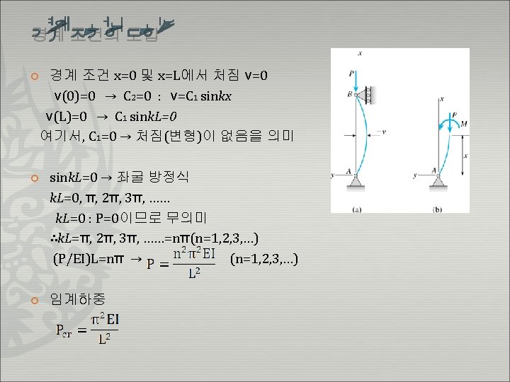 9 Buckling Fig 11 5 Columns with pinned