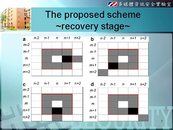 Image Vector Quantization Indices Recovery Using Lagrange Interpolation