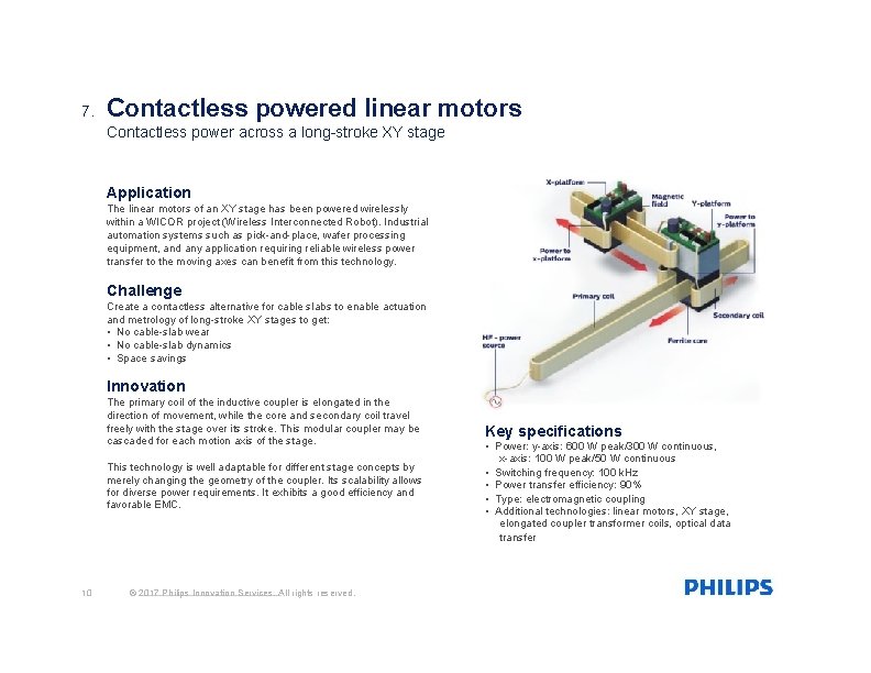 Introduction to WIRELESS POWER TRANSFER EXTERNAL USE Wireless
