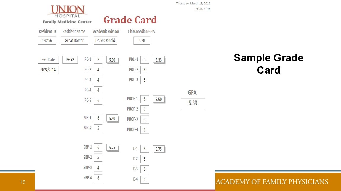 Delivering the Milestones Evaluation Structuring Feedback Comments from