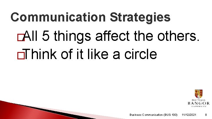 Business Communication Lecturer Gareth Jones Class 6 Communication