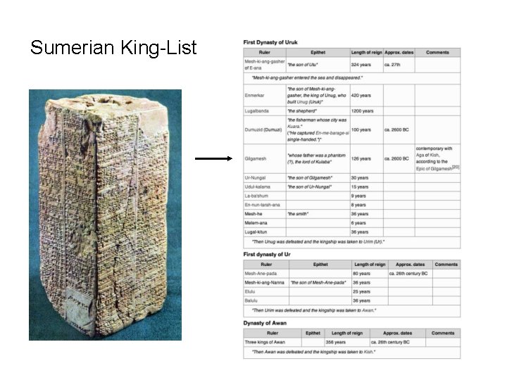 FLOODS Mesopotamian Cosmos Waters Above Firmament Sky Earth