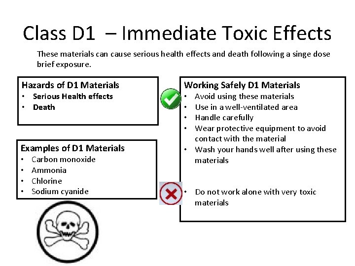 Workplace Hazardous Materials Information System The Three Components