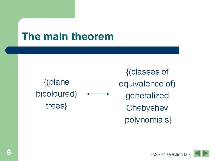 Plane Trees and Algebraic Numbers Brief review of