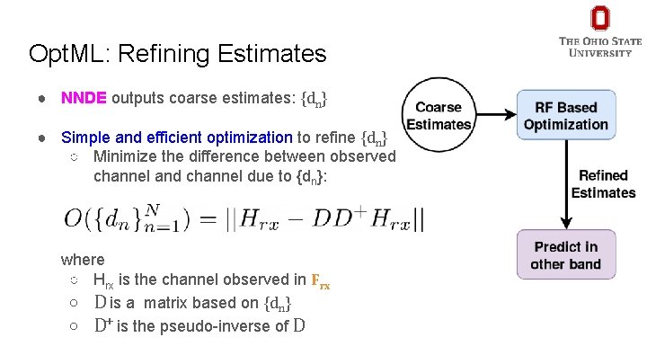 Fast and Efficient Cross Band Channel Prediction Using