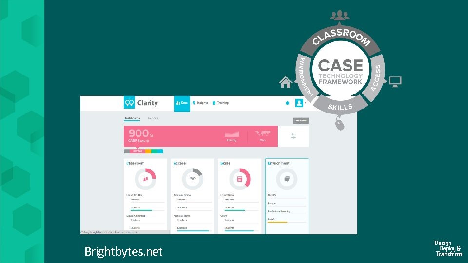 Phase 4 Liaise with parents and community and
