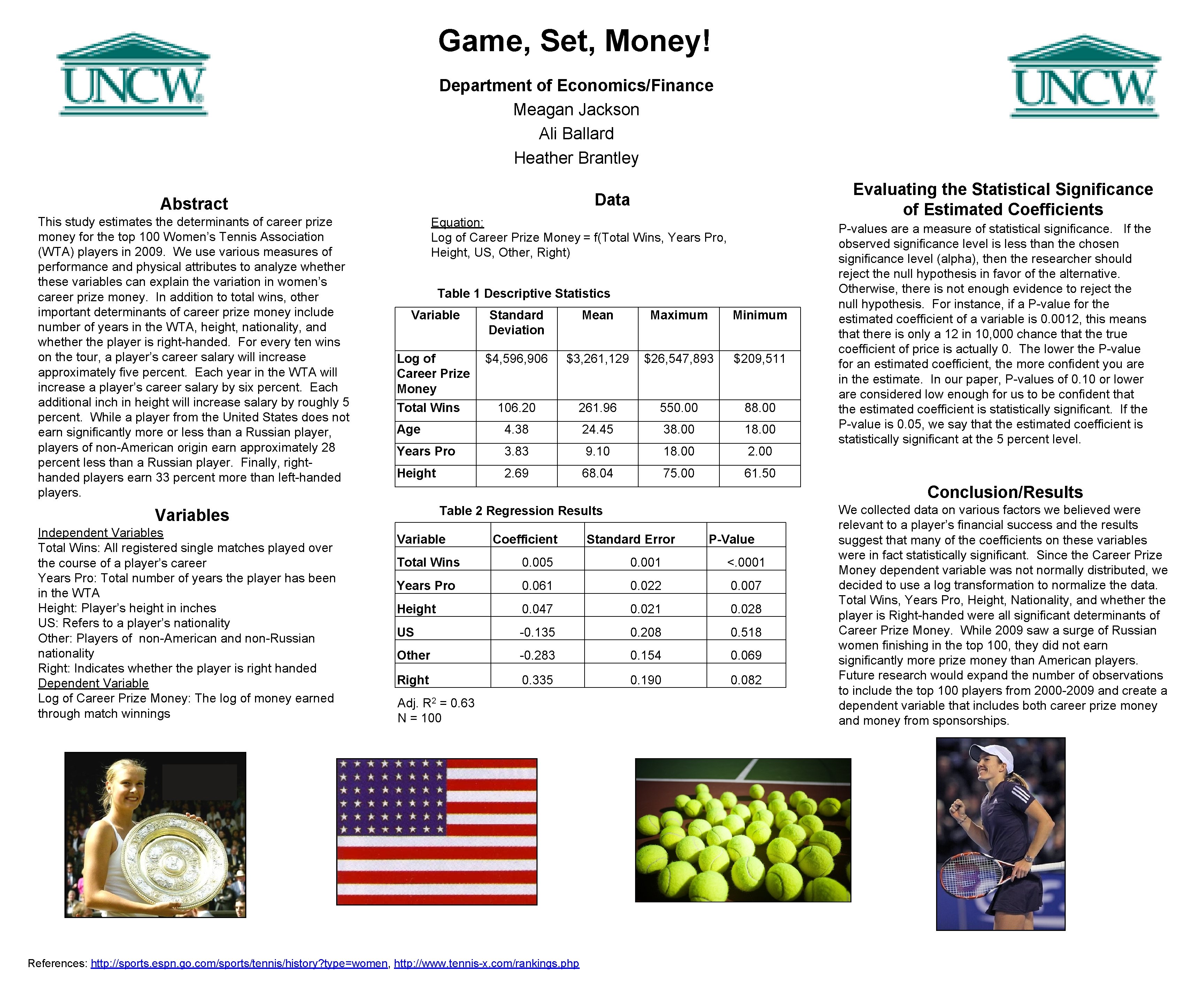 Game Set Money Department of EconomicsFinance Meagan Jackson