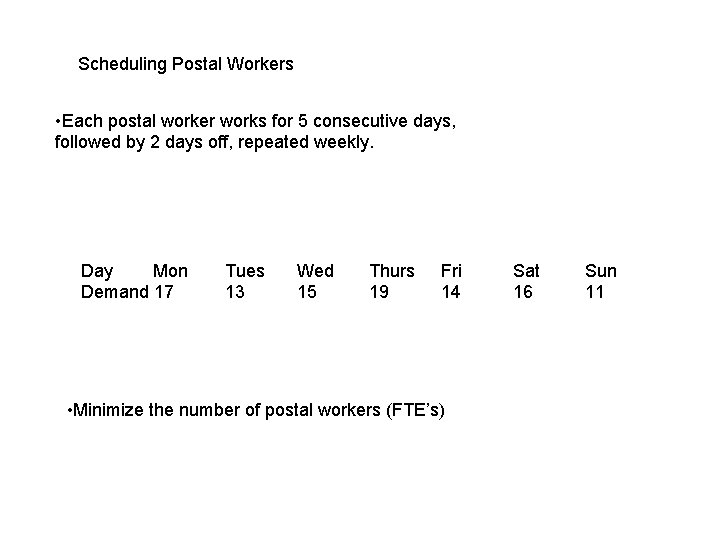 Production Planning Basic Inventory Model Workforce Scheduling Enhance