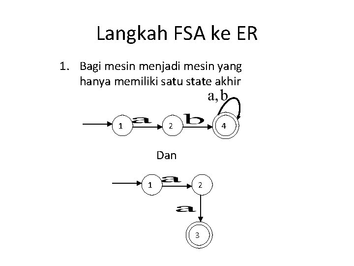 Ekspresi Reguler Pertemuan 5 Mahasiswa mampu menerapkan konsep