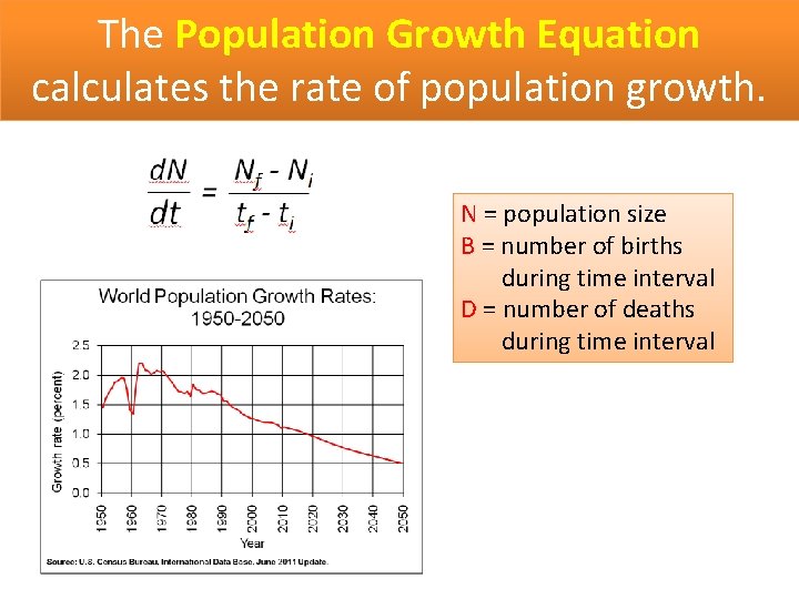 4 A 5 Communities are composed of populations
