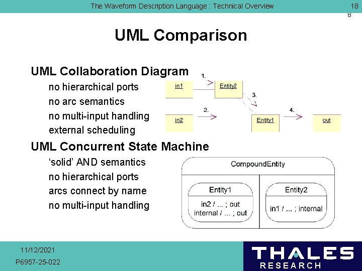 The Waveform Description Language Technical Overview The Waveform