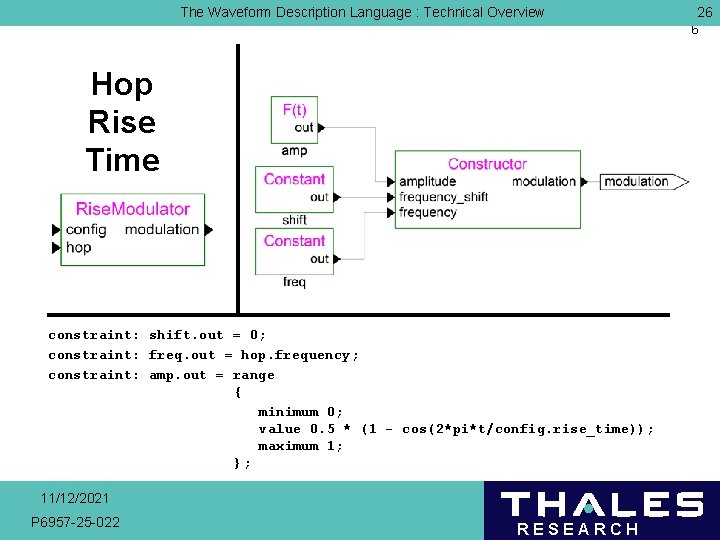 The Waveform Description Language Technical Overview The Waveform
