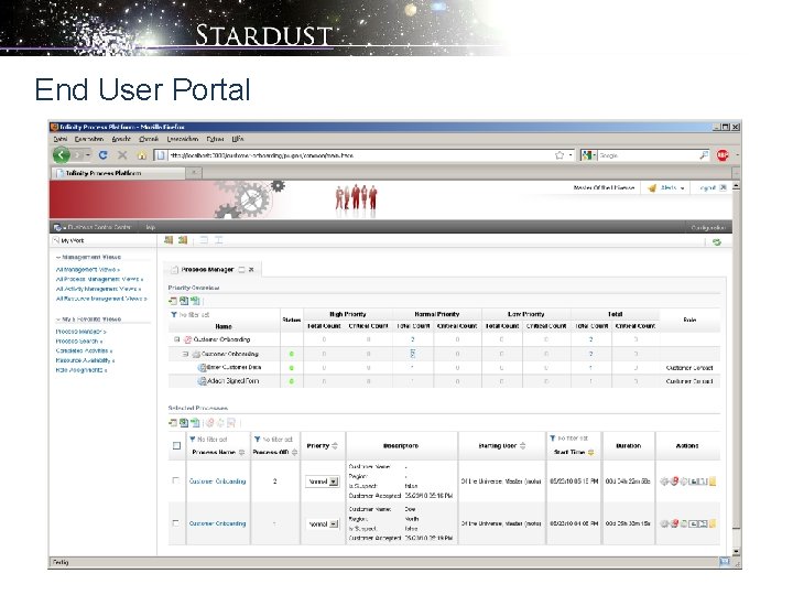 Stardust Overview SOA Track Eclipse Con Ludwigsburg Germany