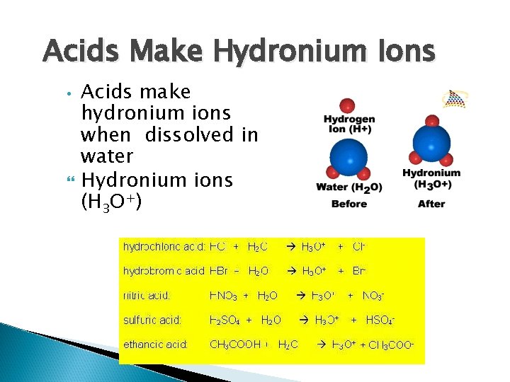 Acids Bases and p H Physical Science Chapter