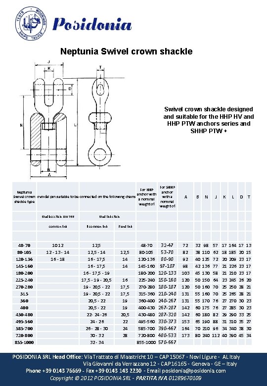 Neptunia Swivel crown shackle designed and suitable for