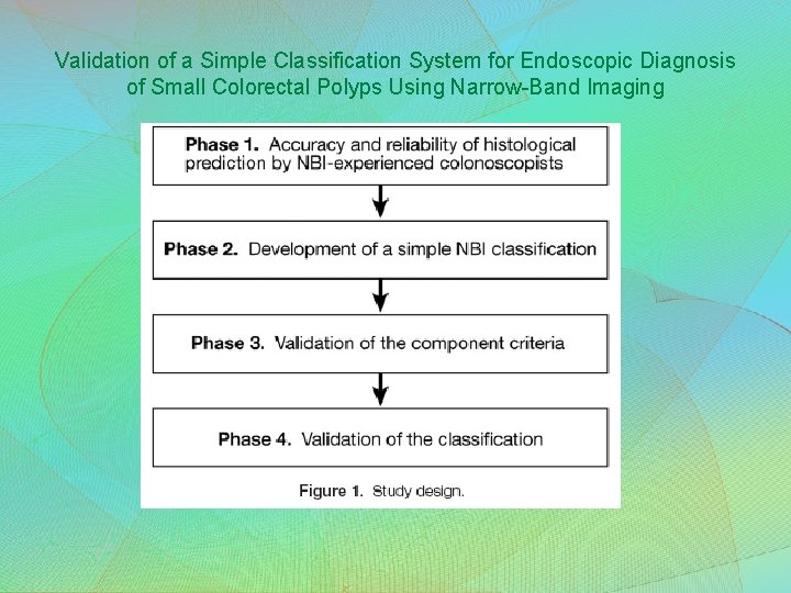 Validation of a Simple Classification System for Endoscopic