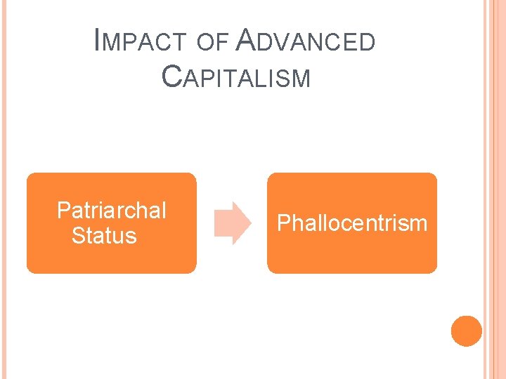 BLACK MALE MASCULINITY AND FEMALE SEXUALITY By Courtney