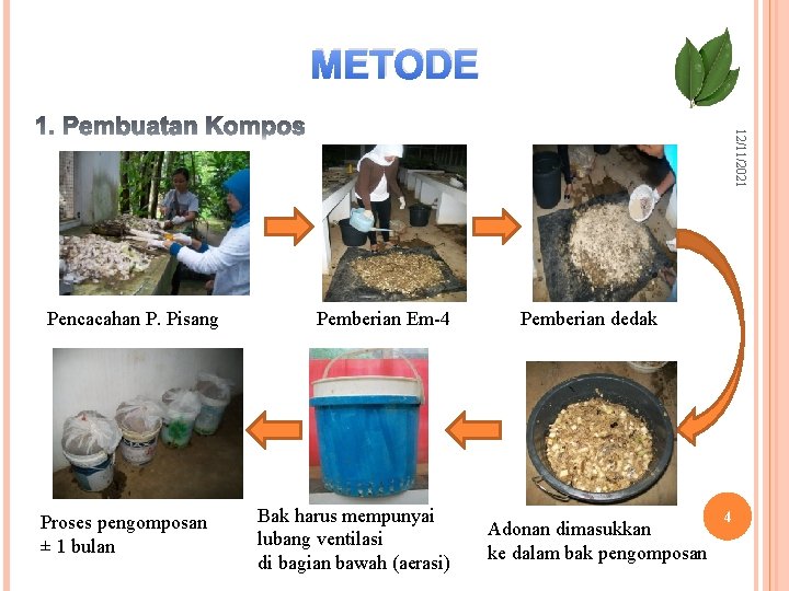 1 INSTITUT PERTANIAN BOGOR 2010 12112021 APLIKASI KOMPOS