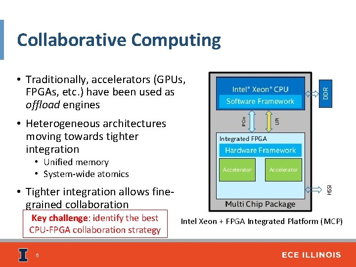 Analysis and Modeling of Collaborative Execution Strategies for